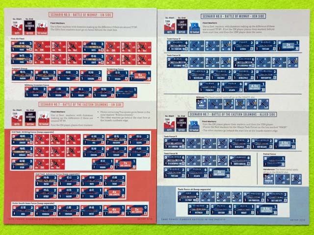 Task Force(VUCA Simulations): SOLGER航海日誌
